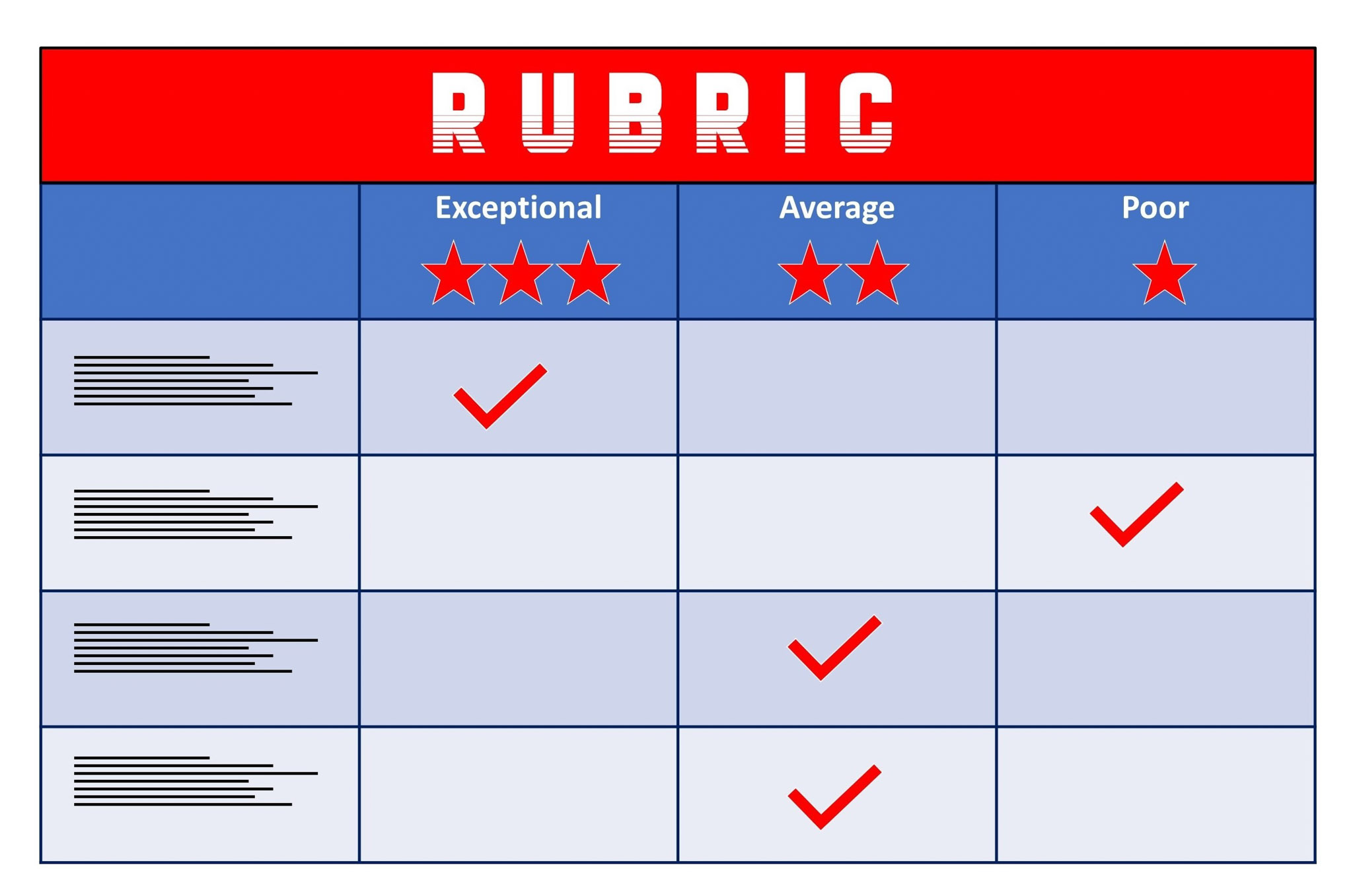 Rubric Example
